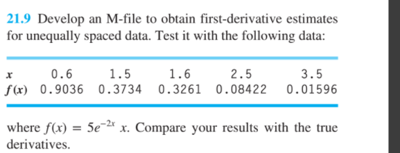 Solved 21.9 Develop an M-file to obtain first-derivative | Chegg.com
