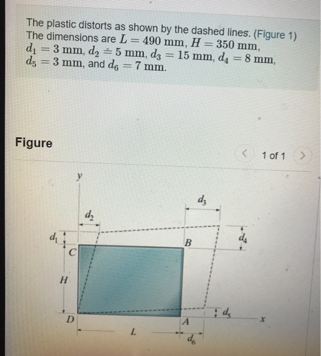 Solved The plastic distorts as shown by the dashed lines. | Chegg.com