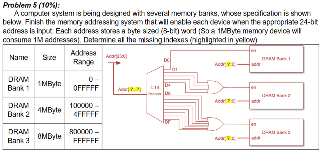 Solved Problem 5 (10\%): A computer system is being designed | Chegg.com