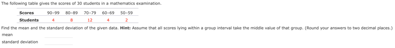 Solved The following table gives the scores of 30 students | Chegg.com