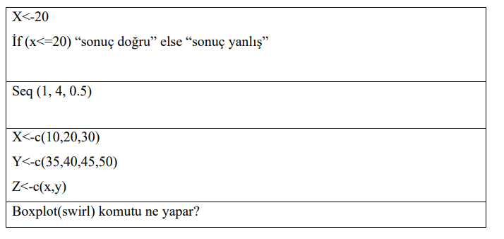 What is the screen output of the following commands | Chegg.com
