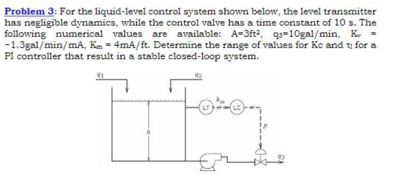Problem 3: For the liquid-level control system shown | Chegg.com