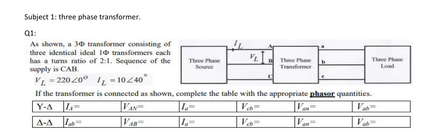 Solved Subject 1: three phase transformer. Q1: As shown, a | Chegg.com