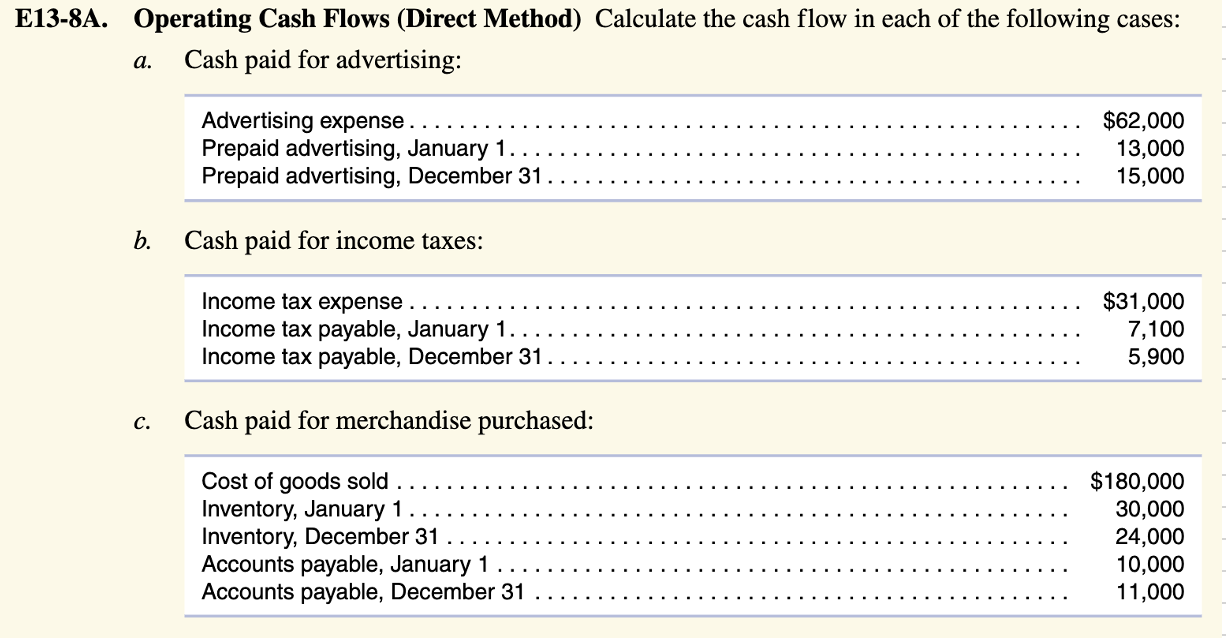 Solved 3-8A. Operating Cash Flows (Direct Method) Calculate | Chegg.com