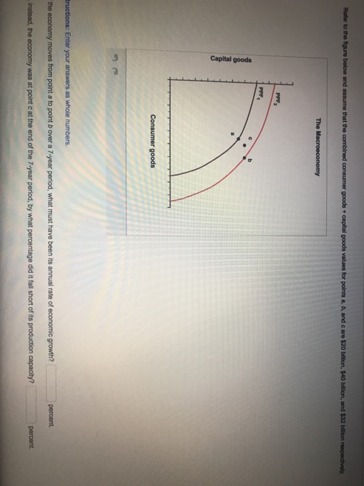 Solved Refer to the figure below and assume that the | Chegg.com
