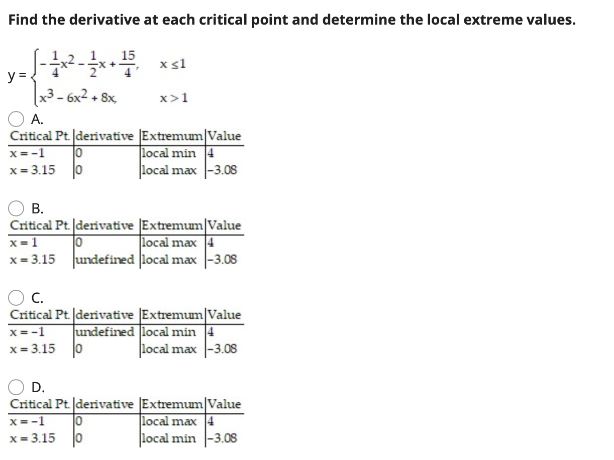 Solved Find the derivative at each critical point and | Chegg.com