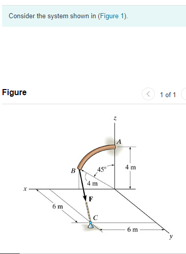 Solved Consider the system shown in (Figure 1). Figure 1 of | Chegg.com