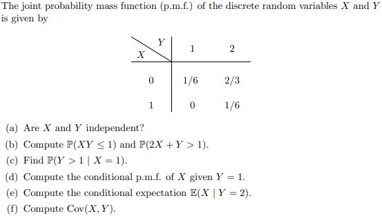 Solved The joint probability mass function (p.m.f.) of the | Chegg.com
