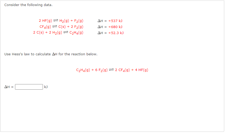 Solved Consider the following data. | Chegg.com