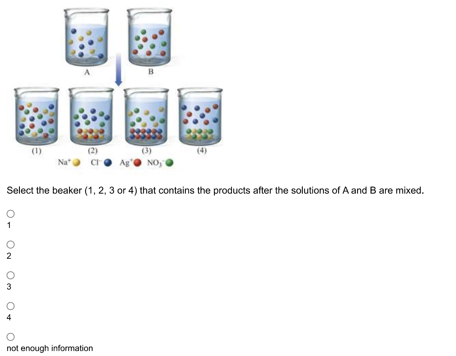 Solved by an EXPERT Select the beaker (1, 2, 3 ﻿or 4 ) ﻿that contains the | Chegg.com