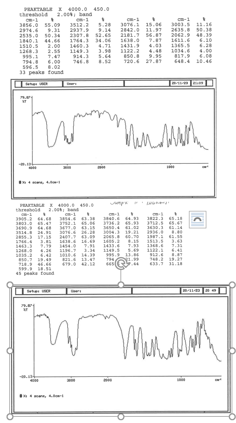 Solved Organic Chemistry Lab: Major Constituent of Clove Oil | Chegg.com