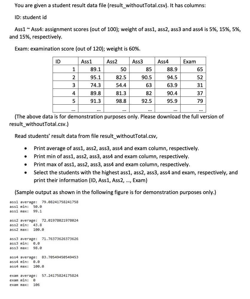 Solved You are given a student result data file | Chegg.com