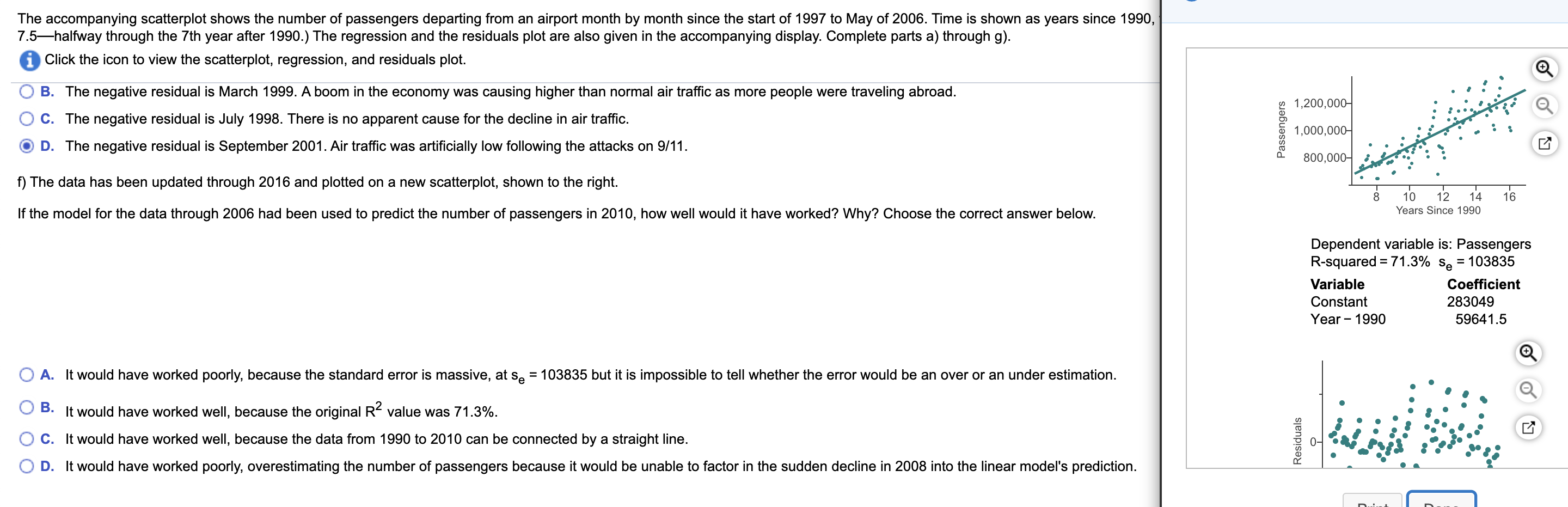 Solved The accompanying scatterplot shows the number of | Chegg.com