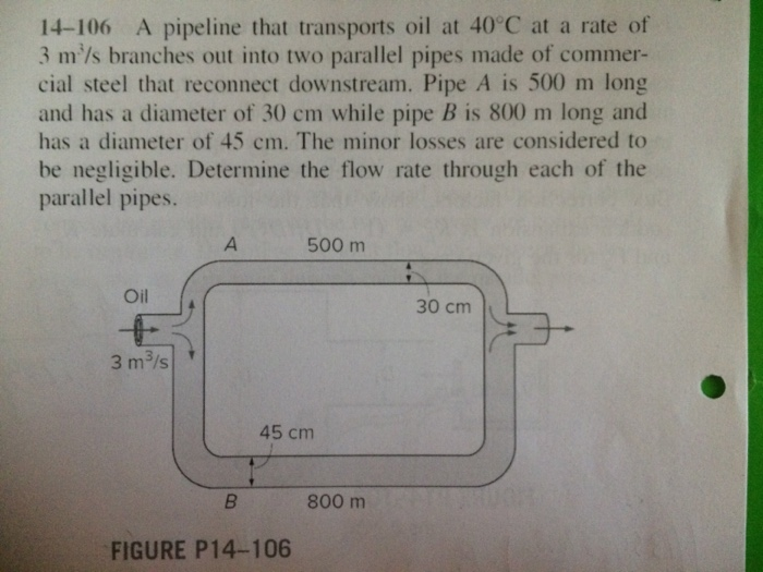 Solved 14-106 A pipeline that transports oil at 40°C at a | Chegg.com