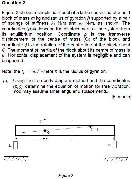 Figure 2 shows a simplified model of a lathe | Chegg.com