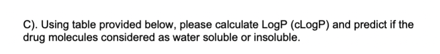 C). Using table provided below, please calculate LogP | Chegg.com