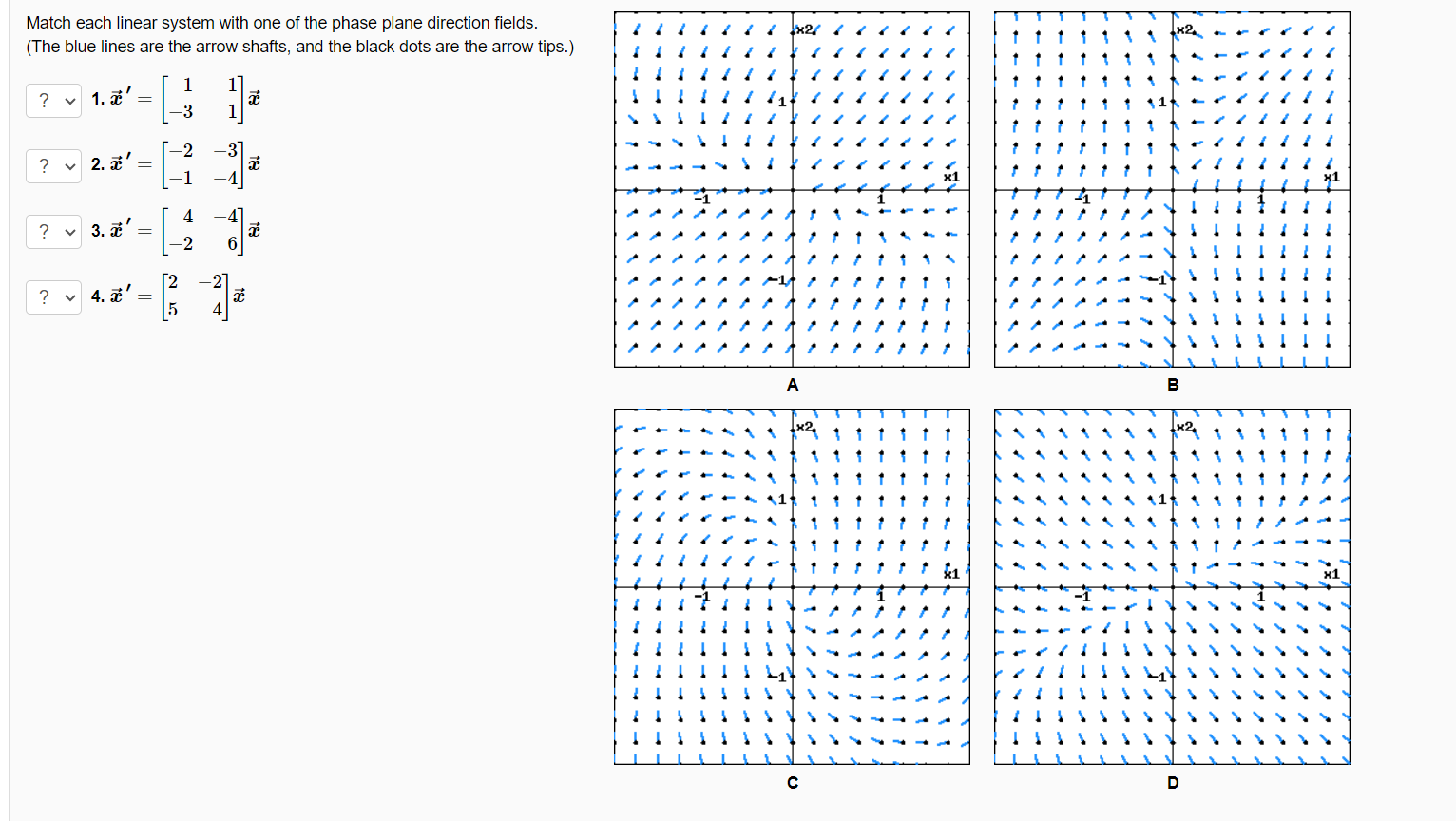 Solved Match each linear system with one of the phase plane | Chegg.com