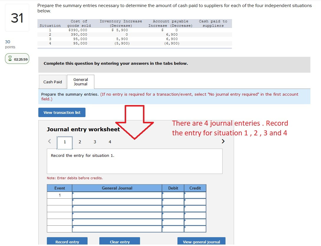 Solved Prepare the summary entries necessary to determine | Chegg.com