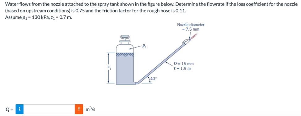 Solved Water flows from the nozzle attached to the spray | Chegg.com