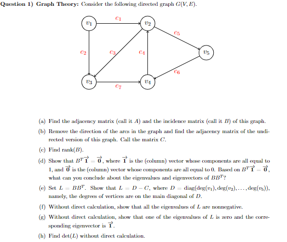 Solved Question 1) Graph Theory: Consider the following | Chegg.com