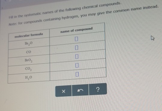 Solved Rank the effective nuclear charge Z experienced by a | Chegg.com
