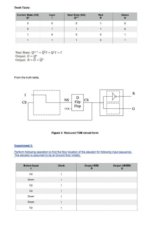 Solved Part 1: Elevator Controller Figure 2 shows a state | Chegg.com