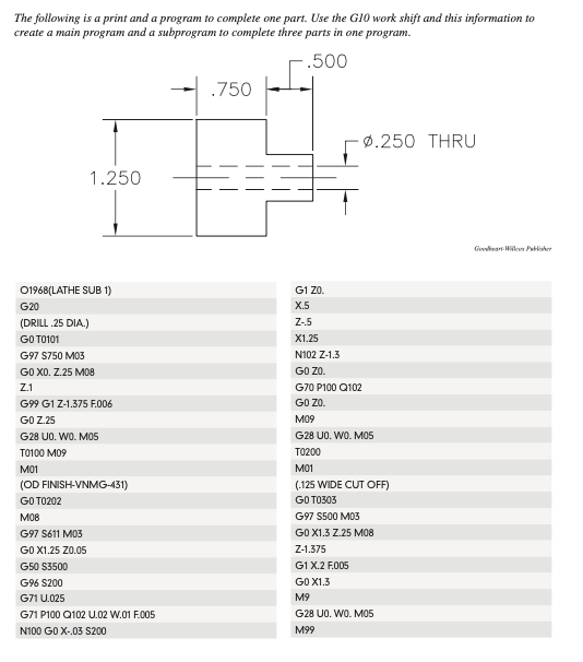 Solved The following is a print and a program to complete | Chegg.com