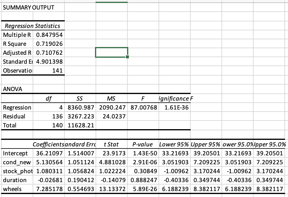 Solved SUMMARY OUTPUT Regression Statistics MultipleR | Chegg.com