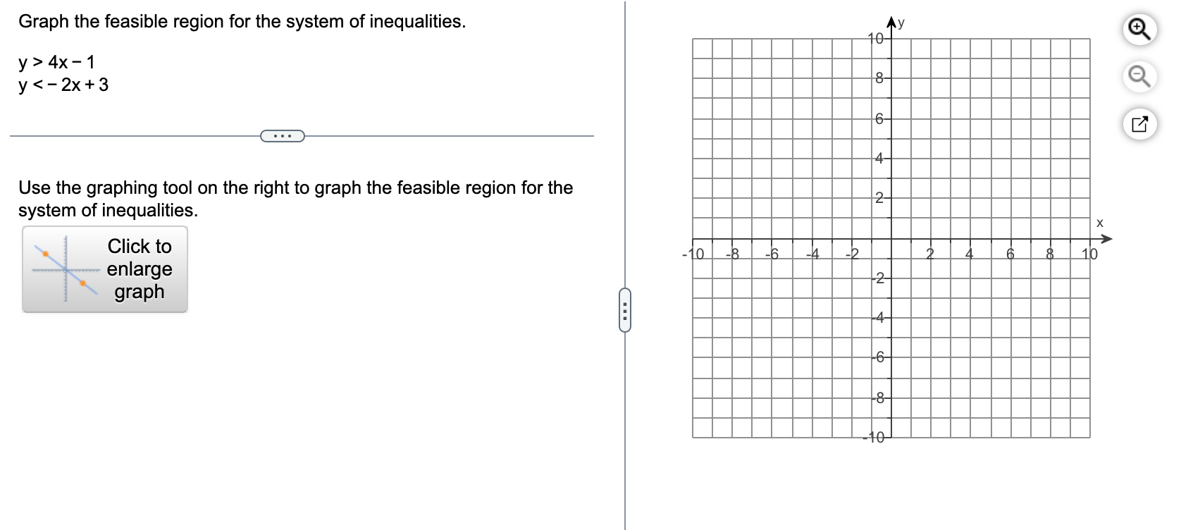 Solved Graph the feasible region for the system of | Chegg.com