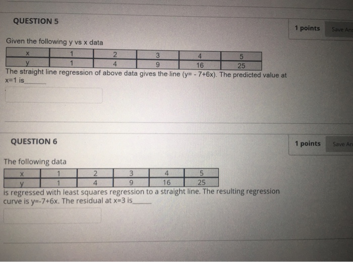 Solved QUESTION5 1 points Save Ans Given the following y vs | Chegg.com