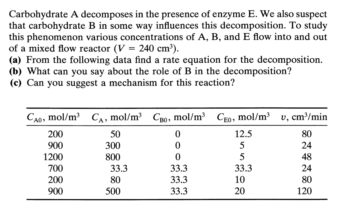 Solved Carbohydrate A decomposes in the presence of enzyme | Chegg.com