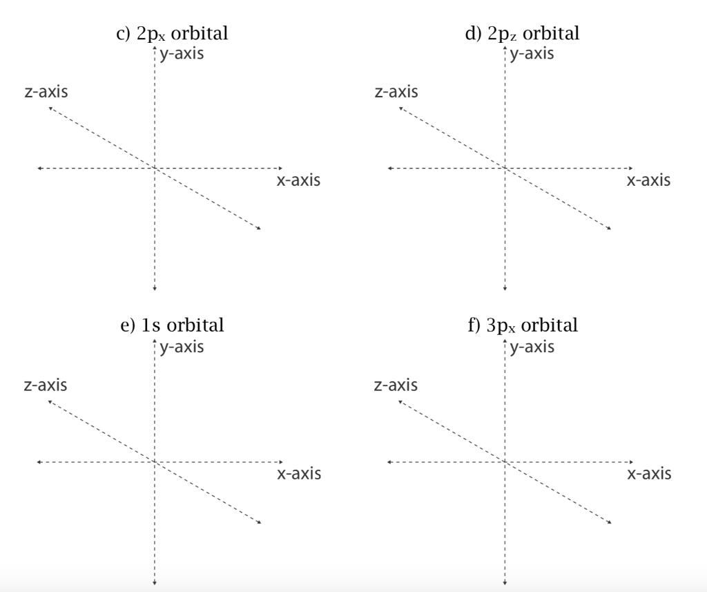 Solved c) 2px orbital y-axis d) 2pz orbital y-axis z-axis | Chegg.com