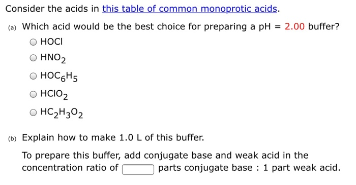 Solved Values of Ka for Some Common Monoprotic Acids Value | Chegg.com