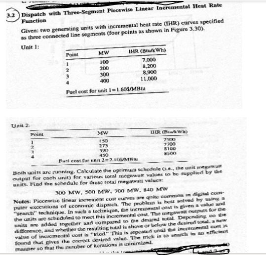 Solved 3.2 Dispatch with Three-Segment Plecewise Linear | Chegg.com