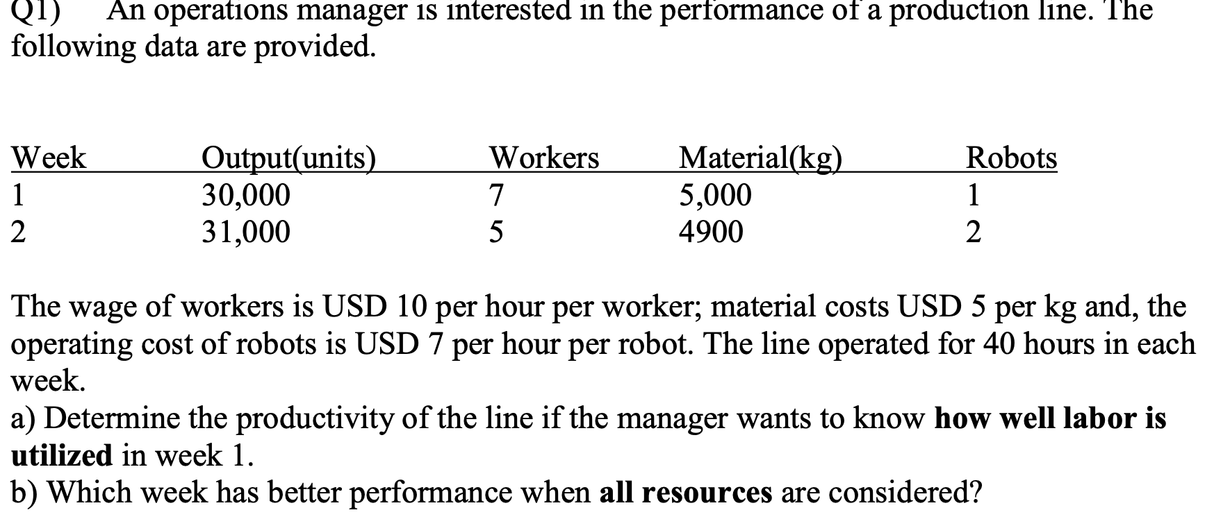 Solved Q1) An operations manager is interested in the | Chegg.com