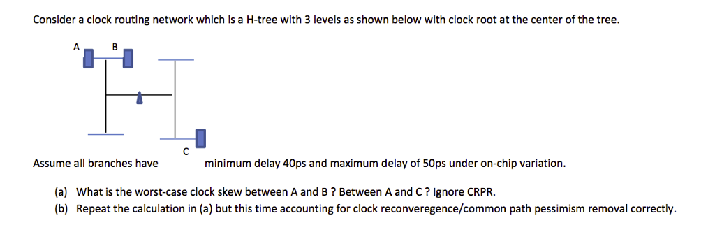 Consider a clock routing network which is a H-tree | Chegg.com