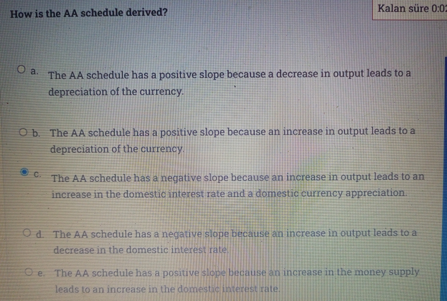 Solved How is the AA schedule derived? a. The AA schedule | Chegg.com