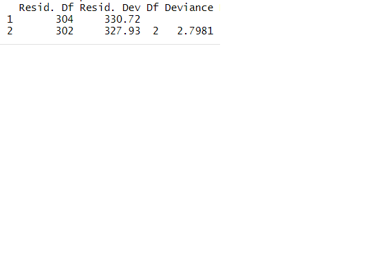Solved calculate the test statistic and corresponding | Chegg.com