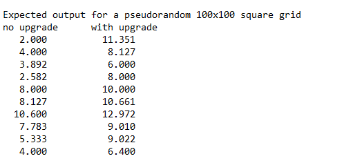 Solved Solve all four sub-tasks below using the | Chegg.com