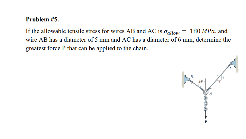 Solved Problem \#5. If the allowable tensile stress for | Chegg.com
