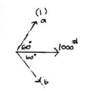 Solved (1) 60 1000 60 | Chegg.com