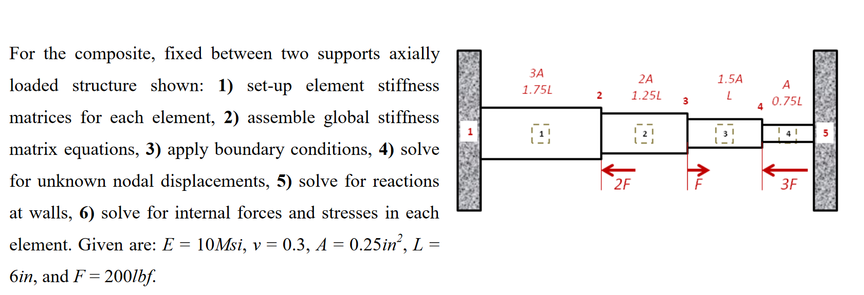 Solved ЗА 1.752 1.5A 2A 1.252 2 А 0.75L 3 4 11 2 4 5 For the | Chegg.com
