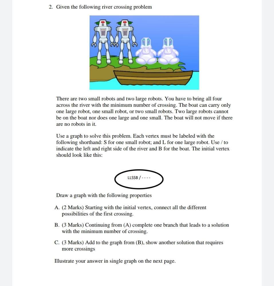 Solved 2. Given the following river crossing problem There | Chegg.com