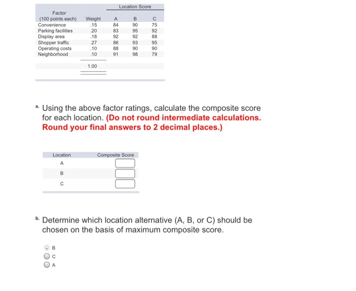 Solved Location Score Factor WeightA (100 points each) | Chegg.com