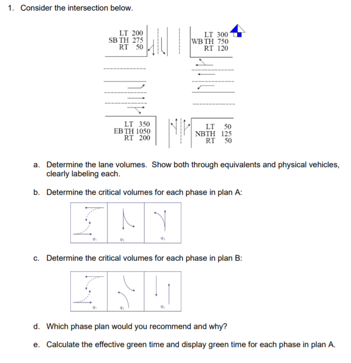 1. Consider the intersection below. LT 200 SB TH 275 | Chegg.com