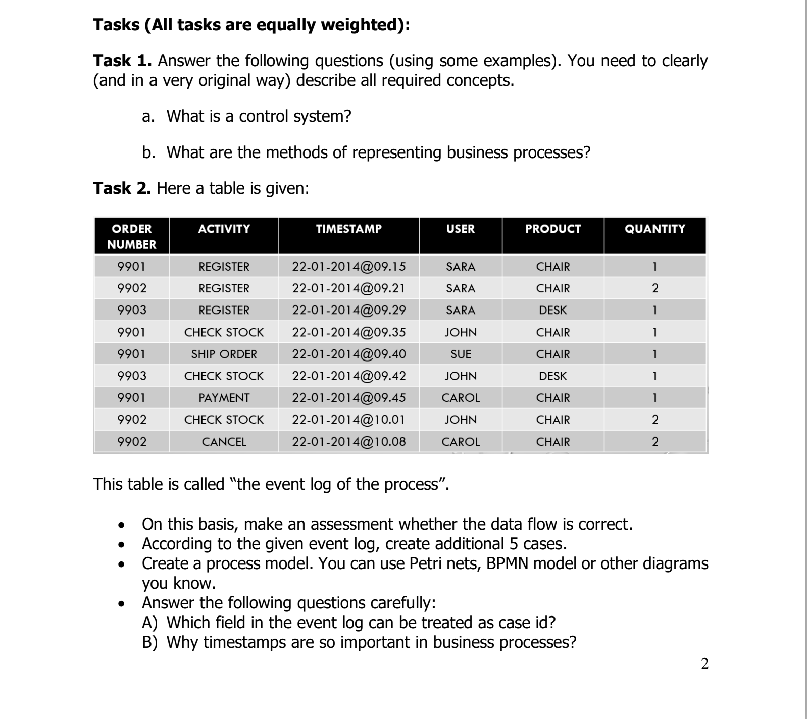 Solved Tasks (All tasks are equally weighted): Task 1. | Chegg.com