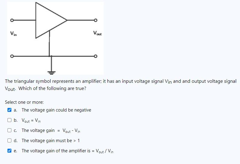 Solved Vin Vout The triangular symbol represents an | Chegg.com