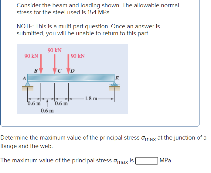 Solved Consider the beam and loading shown. The allowable | Chegg.com