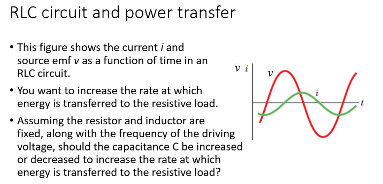 Solved RLC circuit and power transfer - This figure shows | Chegg.com