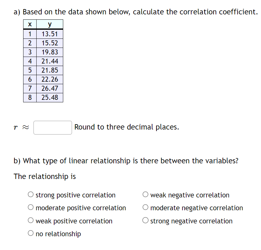 Solved a) Based on the data shown below, calculate the | Chegg.com